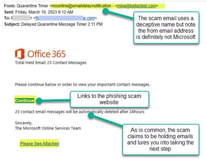 Common Office365 Phishing Scam – Coastal PC Support